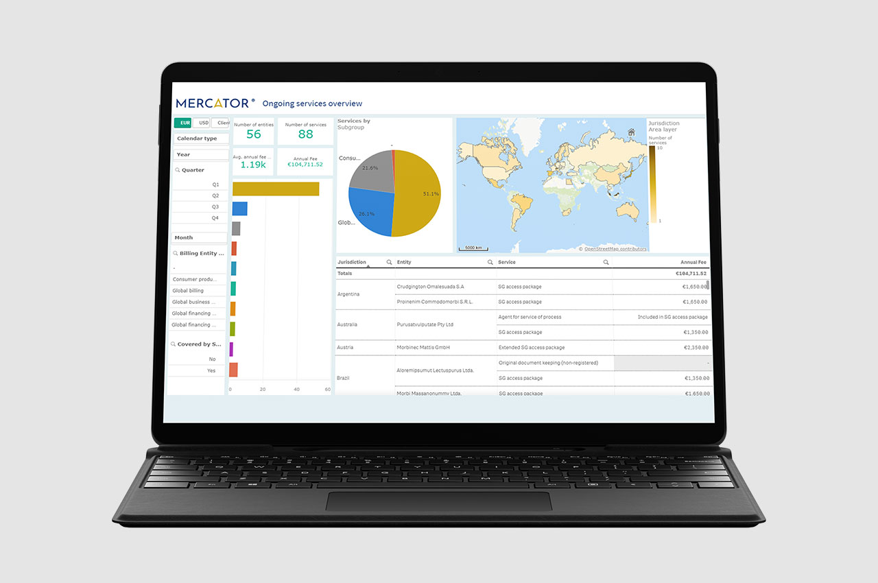 GBA Ambitions Highlights Global Opportunity for Tech-Driven EPM Sector ...