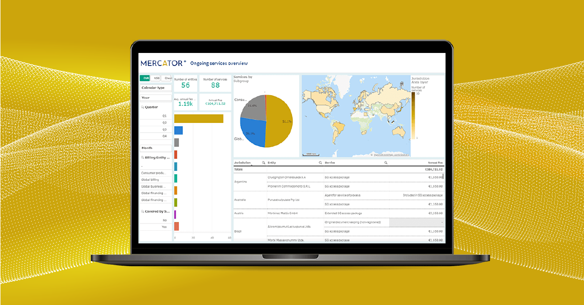 Introducing Entica™ - Mercator by Citco’s pioneering Global Entity ...